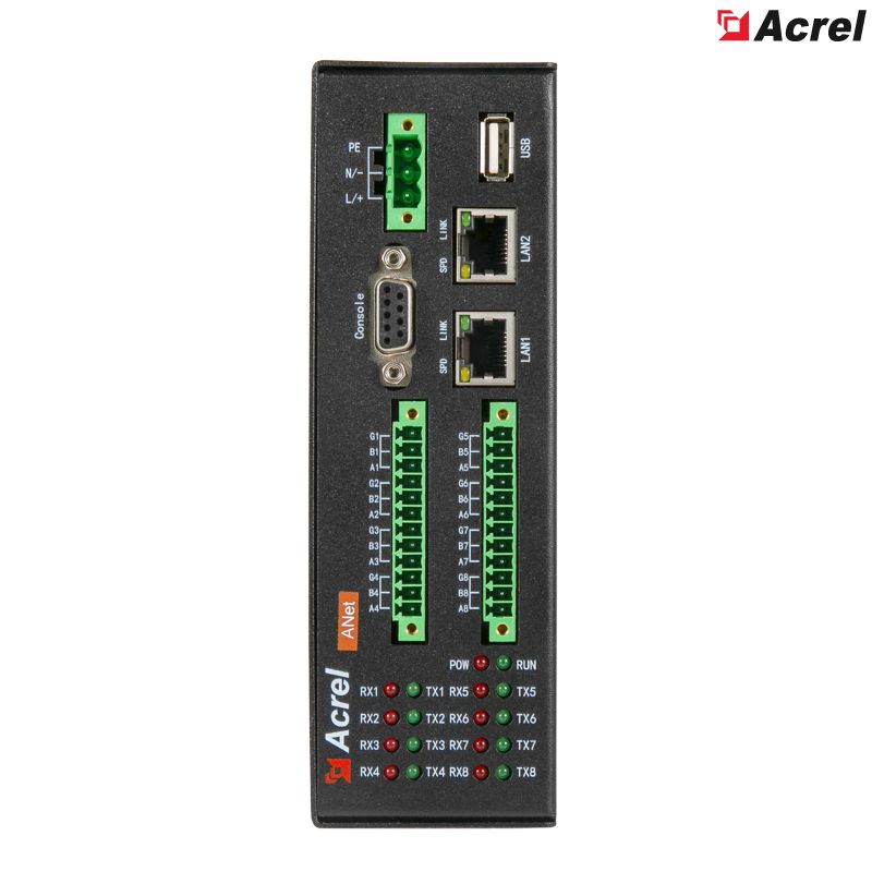 Drahtloses IoT-Gateway, IoT-Gateway-Gerät