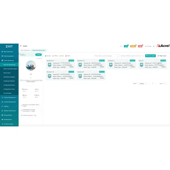 IOT Energy Management System