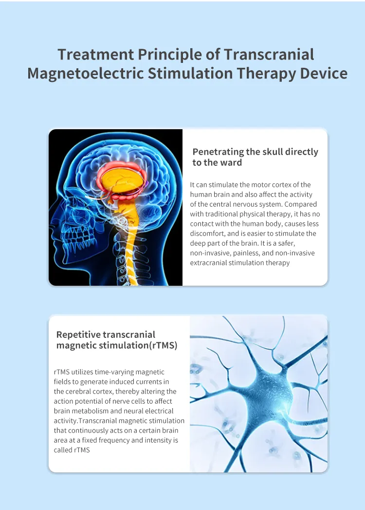 Brain Disease Treatment with rTMS Transcranial Magnetic Stimulation