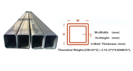 Pre Galvanized Square and Rectangular Steel Tube