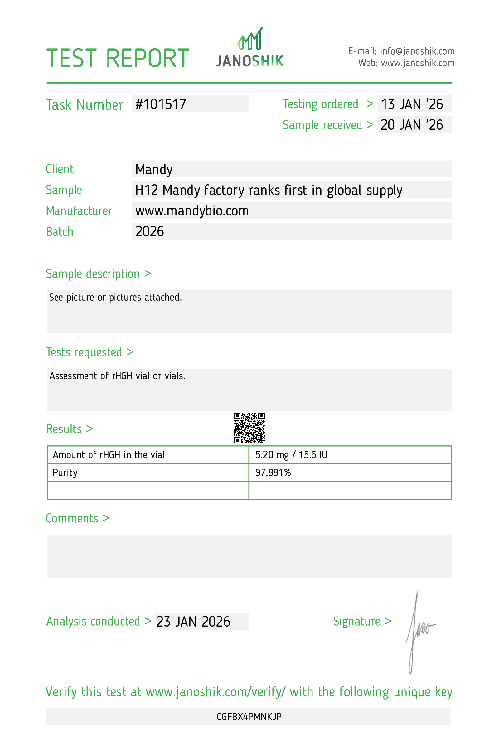 Mandy Peptide Manufacturer