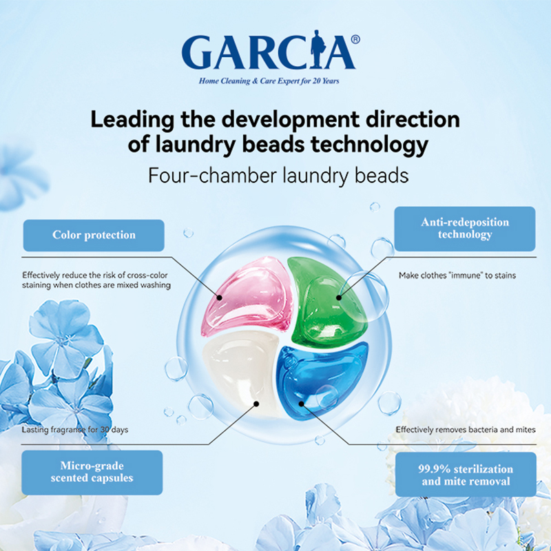Four-chamber Laundry Beads