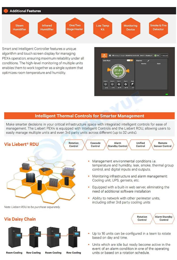 Vertiv Liebert PEX4 15-120kw Full Frequency Conversion Precision Air ...