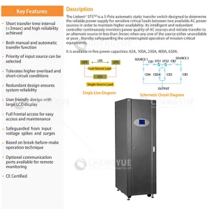 Vertiv Liebert STS 63A-630A static transfer switch system