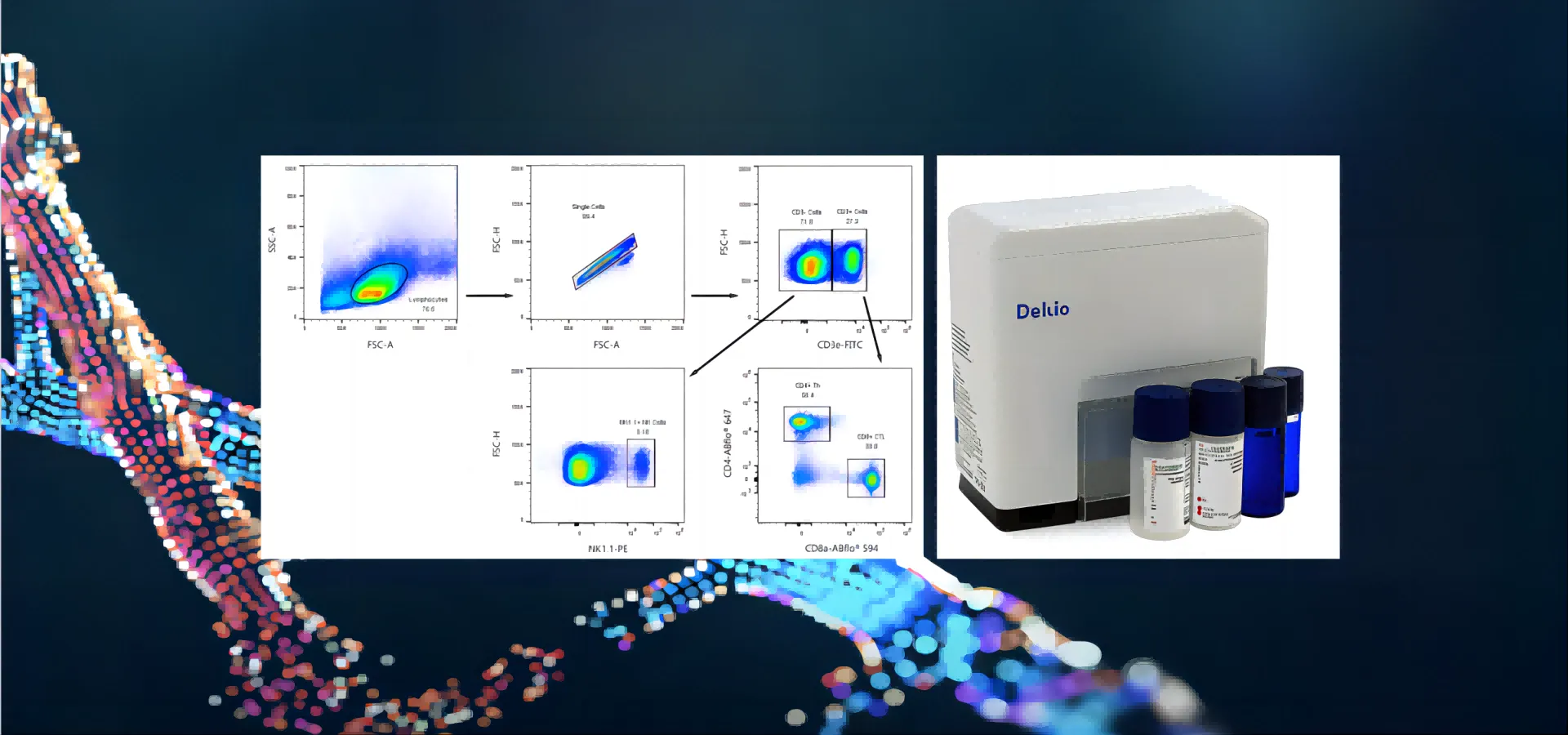 Bioresearch Kits & Biological Products for Human and Animal Use | TSKT ...