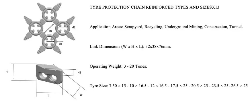 Open Pit Mining Wheel Loader OTR Tyre Protection Chains