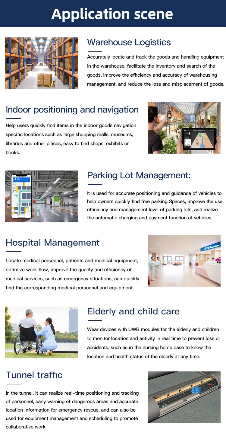 Ai-Thinker DW3000 scheme UWB indoor centimeter-level high-precision ...