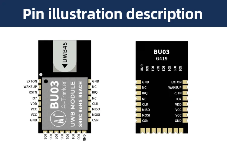 Ai-Thinker DW3000 scheme UWB indoor centimeter-level high-precision ...