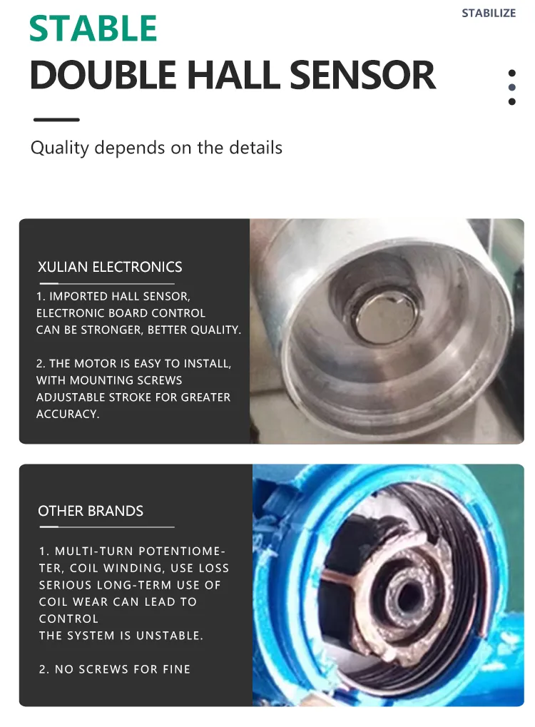 control crane rc crane,gantry crane jib crane,crane remote