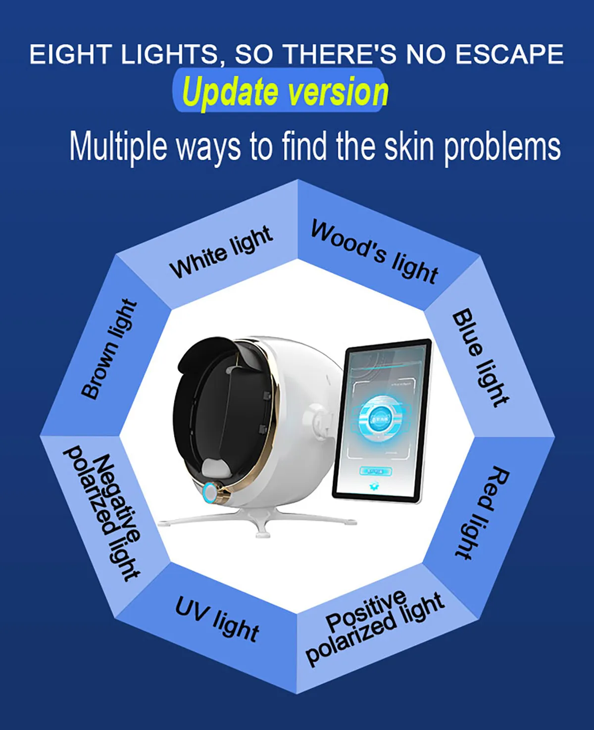 3d face skin analyzer machine