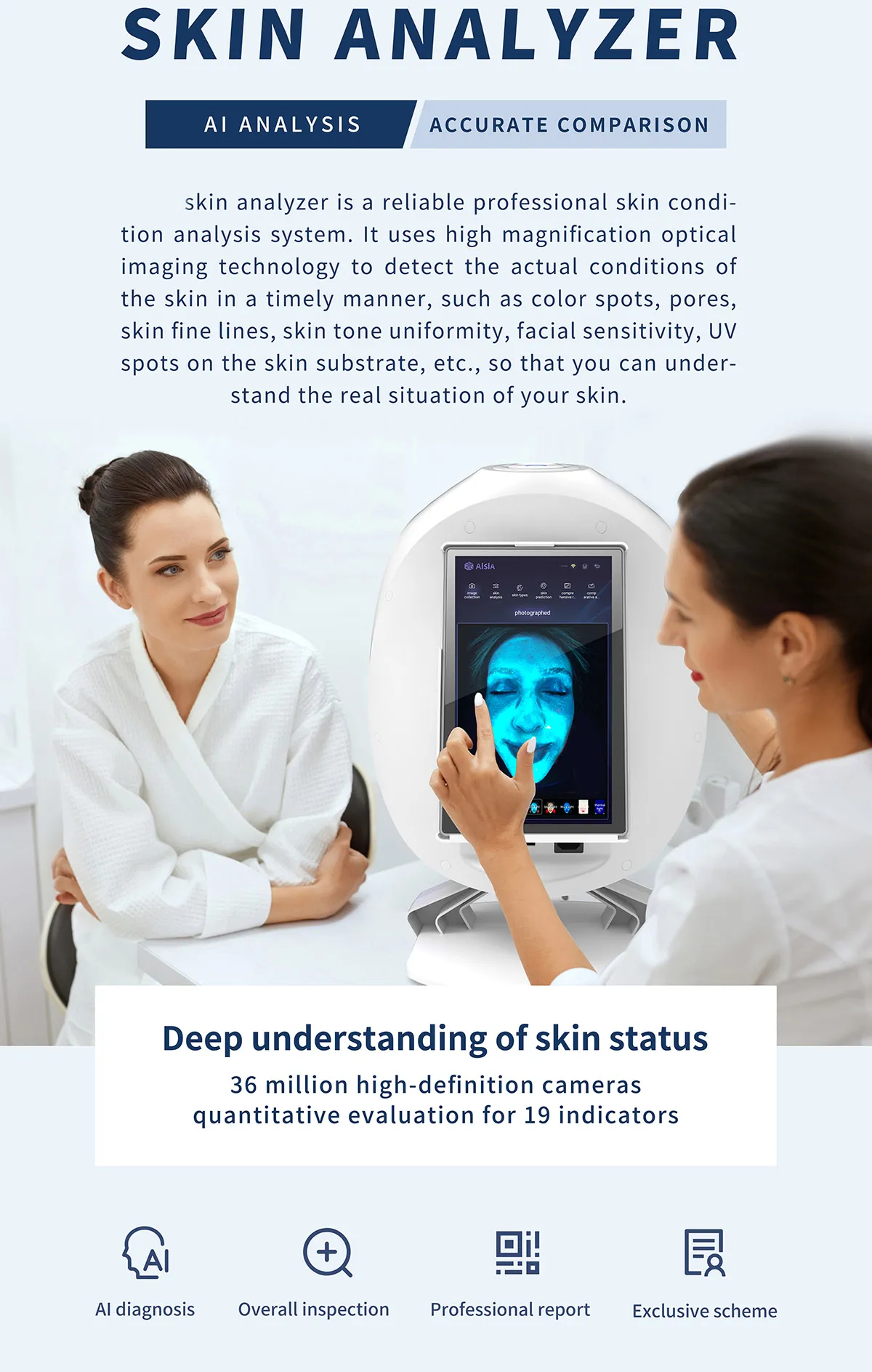 Magic 3D Skin Analyzer Facial Machine