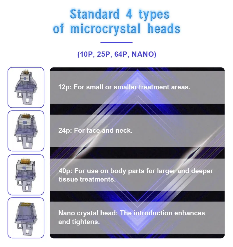 RF Microneedling Machine, Morpheus 8 Machine, Skin Tightening Rf ...