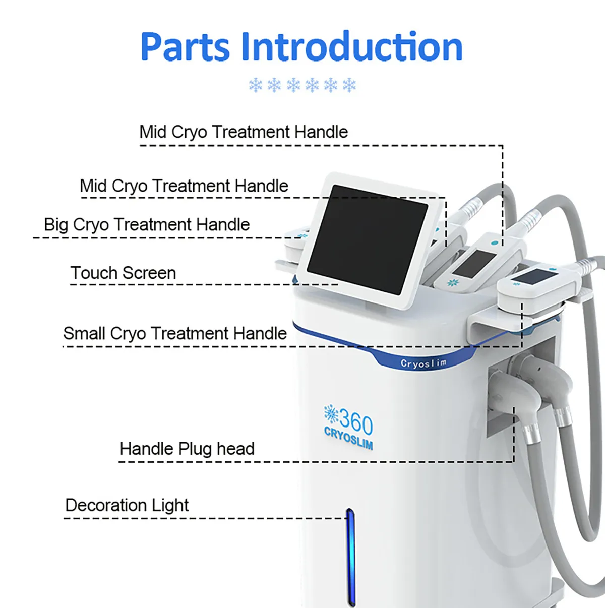 Professional Coolsculpting Elite Machine-Nova beauty