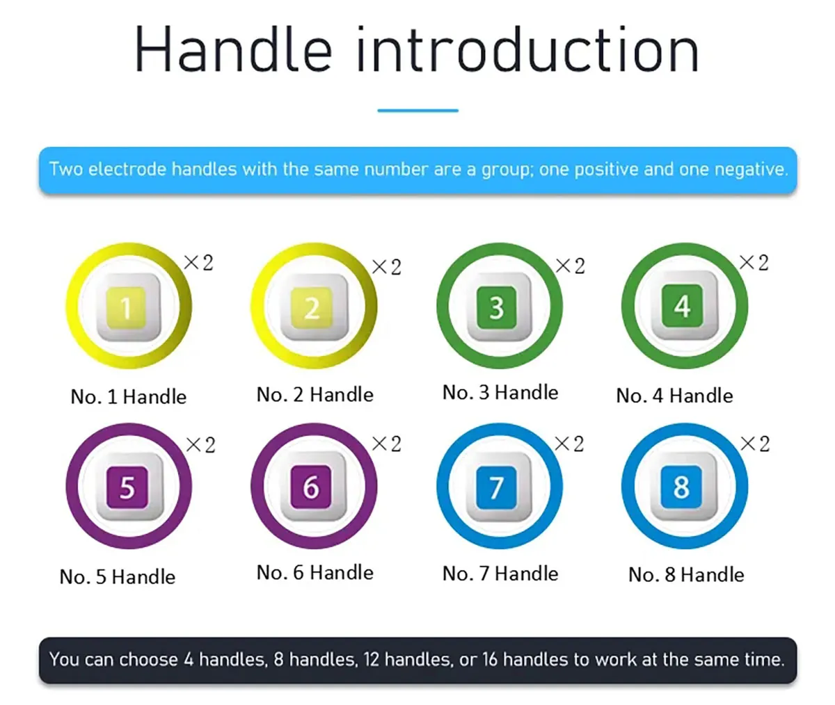 Ems Body Sculpting Machine -Nova beauty