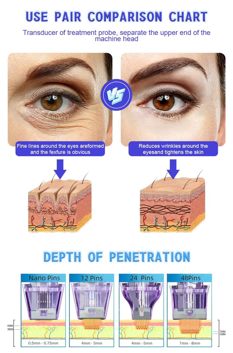 RF Microneedling Machine, Morpheus 8 Machine, Skin Tightening Rf ...