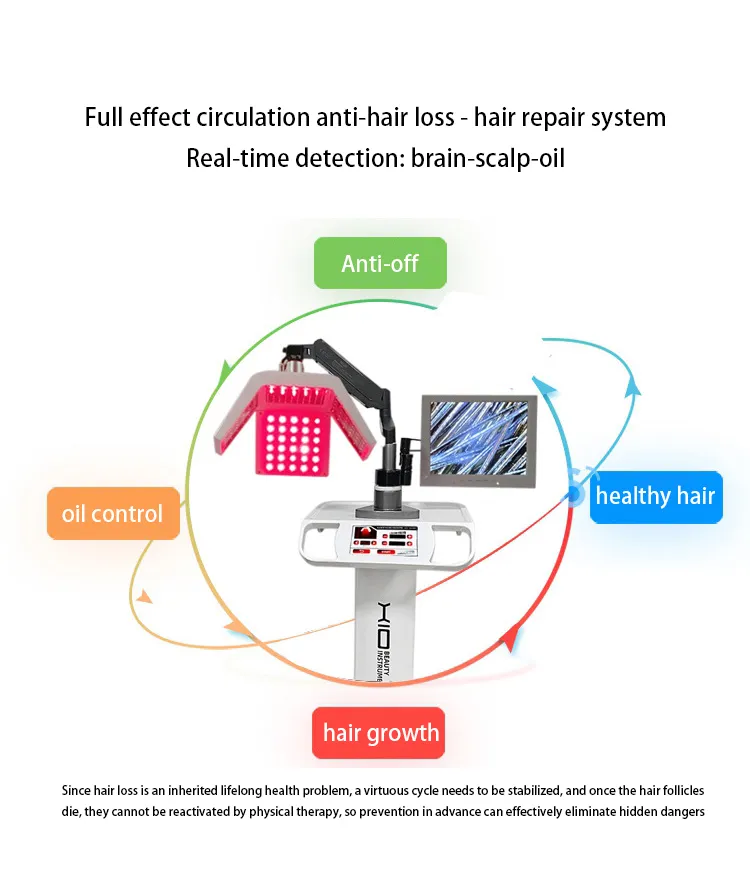 Popular Hair Loss Treatment Laser Hair Regrowth Machine For Salon