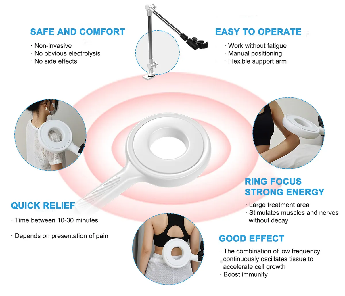 Pain Relief Magnetic therapy Ring Physiotherapy Device-Magnetic Therapy ...