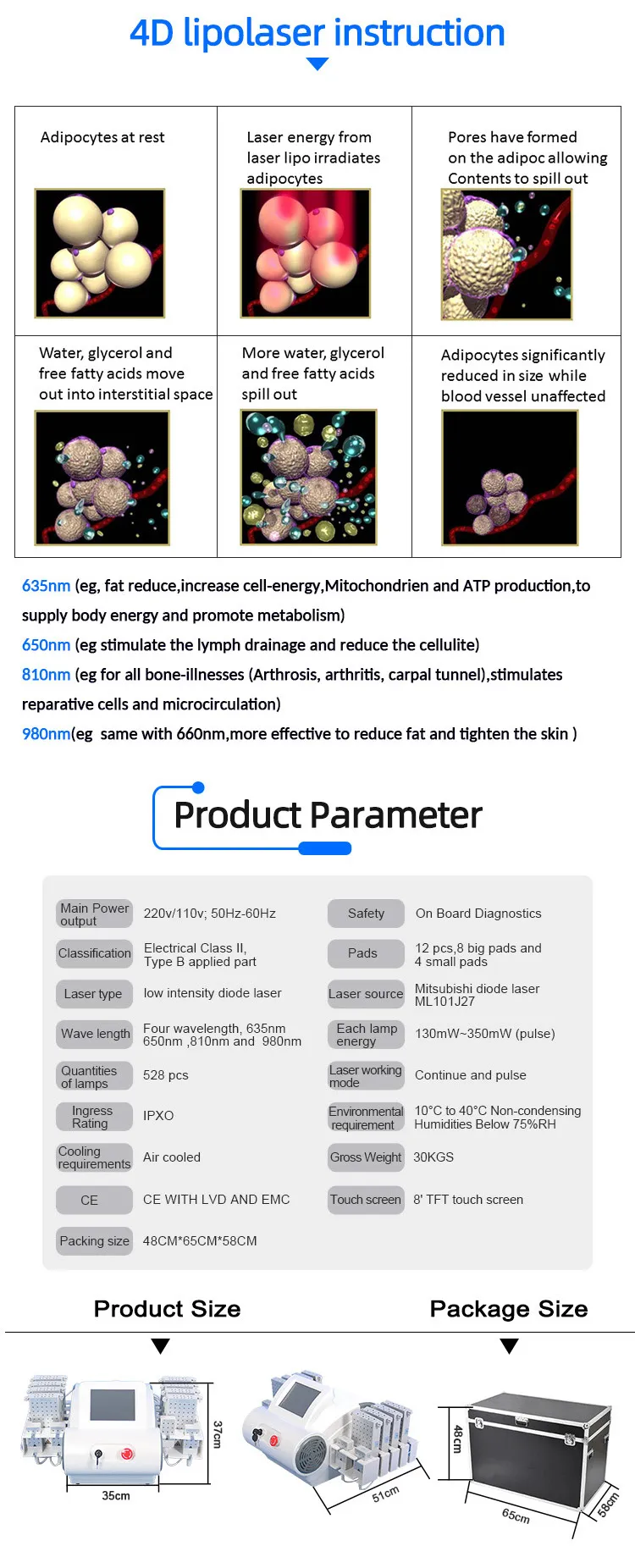 Non-invasive Multiple Wavelength Lase Machine