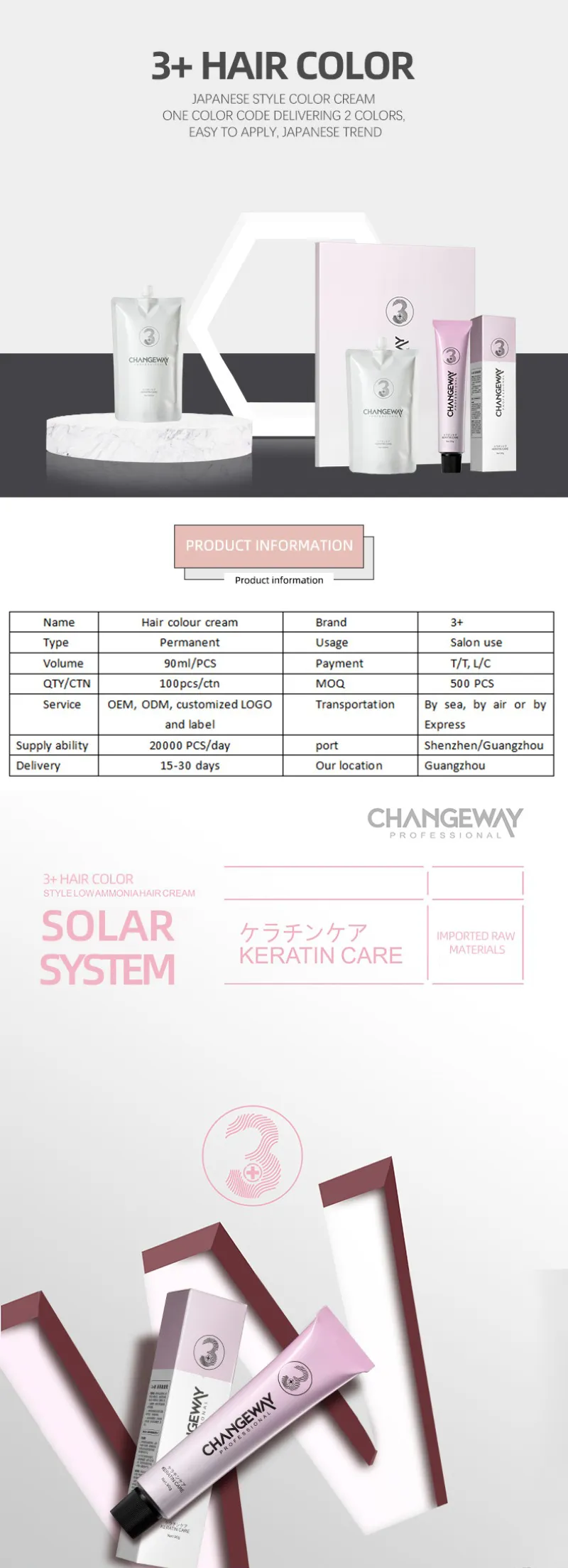 3+ Changeway Hair Dye