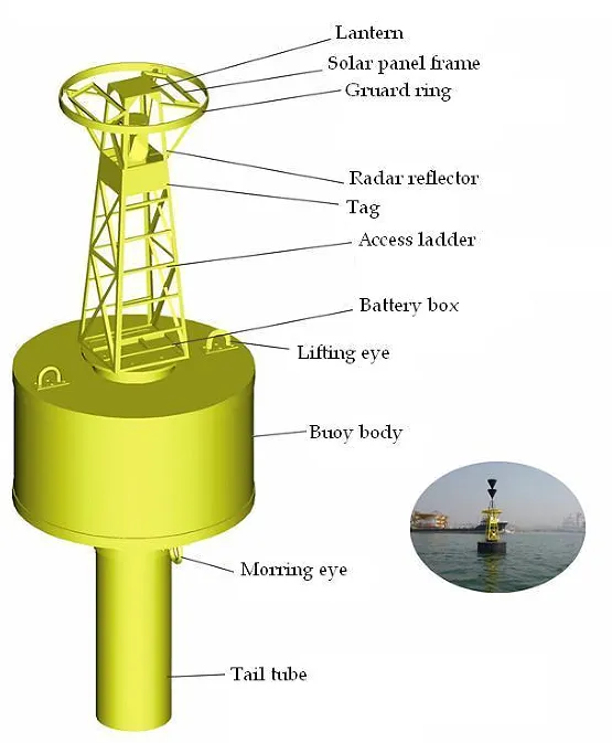 2100mm Diameter Polyethylene Navigation Buoy