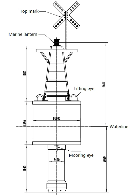 1500mm Diameter Polyethylene Navigation Buoy