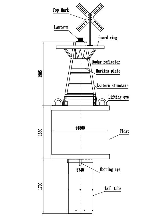 1800mm Diameter Polyethylene navigation Buoy