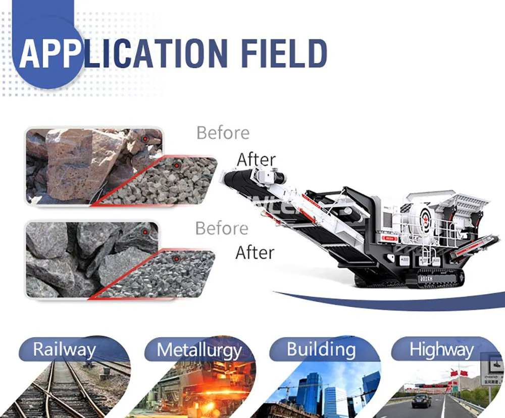 Mobile Screening Plant