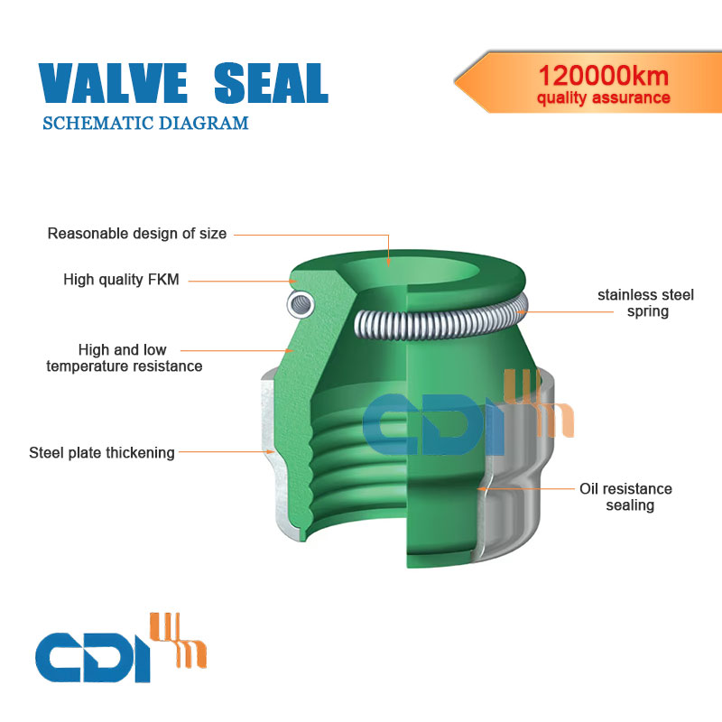 Automotive Engine Valve Stem Oil Seal FKM 90913-02023 For TOYOTA