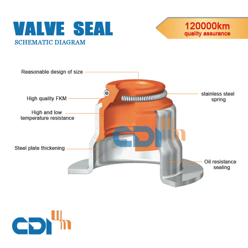 Engine Genuine Valve Seal 22224-2G000 For Hyundai/Kia 16pcs Valve Stem