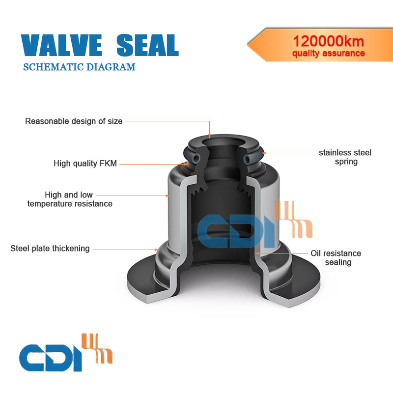 Best Professional Valve Oil Seal Factory Engine Parts Valve Stem Seal