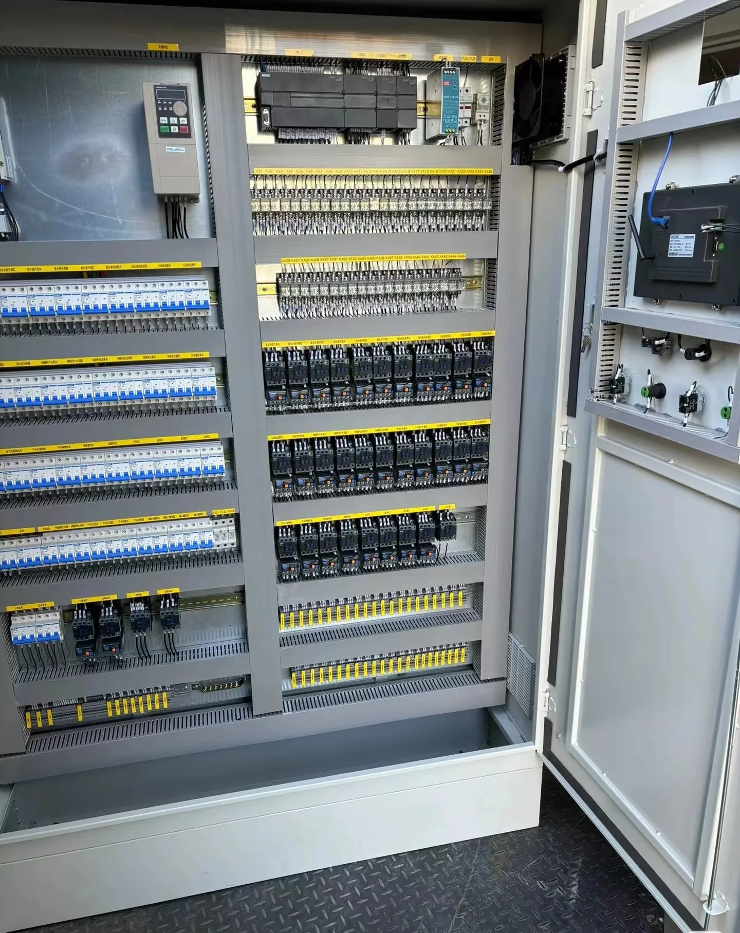 Why are PLC panels becoming increasingly "busy"?