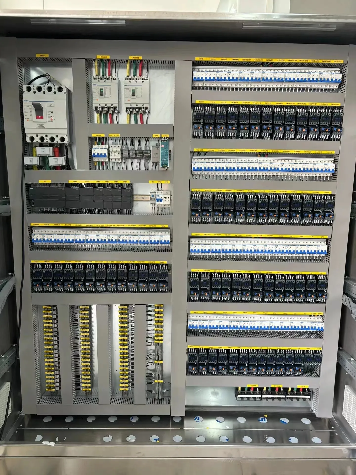 Why are PLC panels becoming increasingly "busy"?