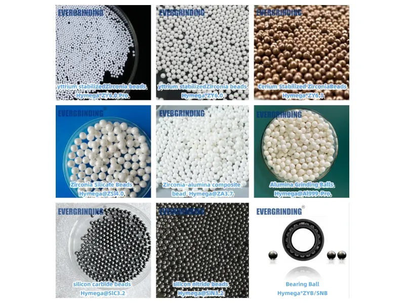 Knowledge about grinding beads