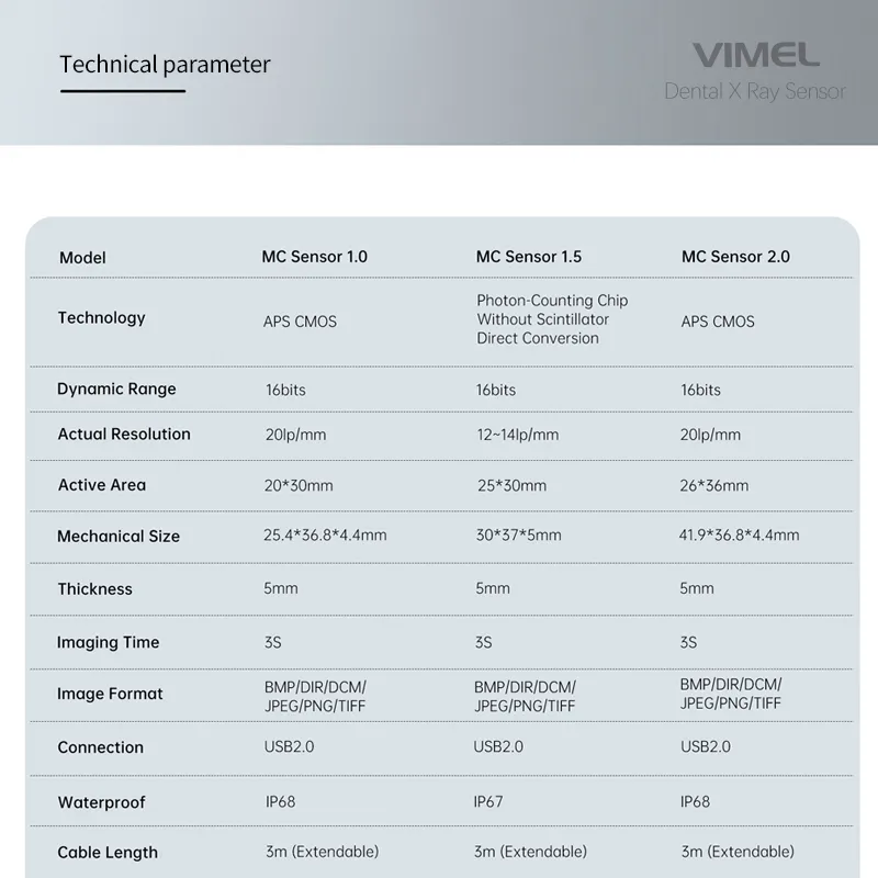 Refine Dental RVG Imaging X ray Sensor