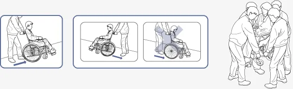 How to Use a Wheelchair?