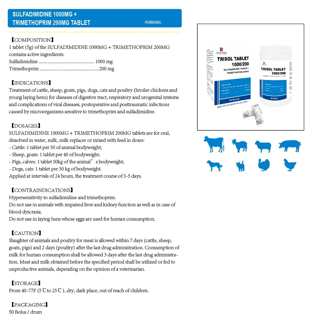 SULFADIMIDINE 1000MG + TRIMETHOPRIM 200MG Tablets Quickcare pharma