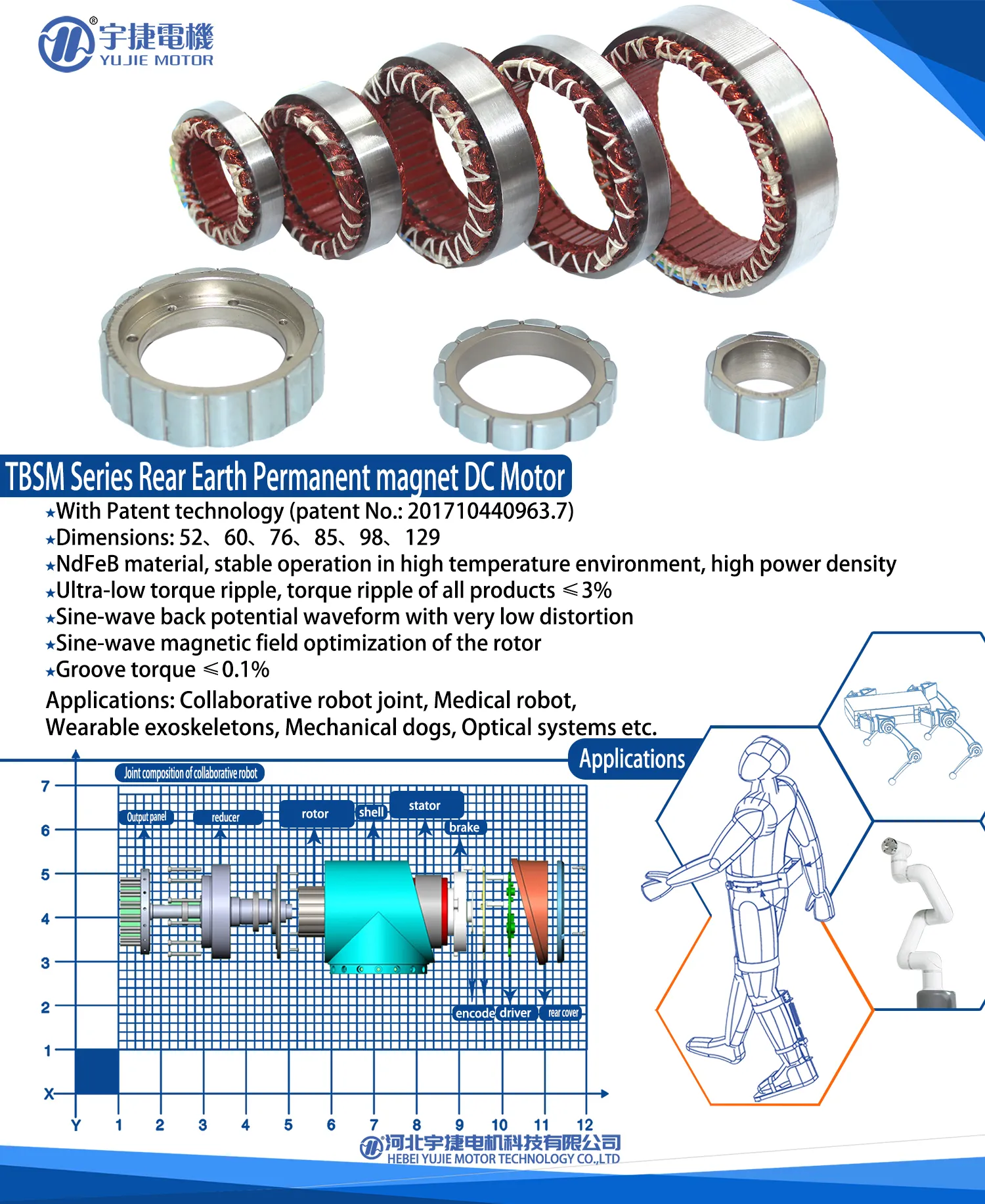 TBSM129 Series Frameless Brushless DC Torque Motor