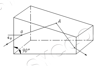 Dispersing Prism, Dispersing Prism Manufacturer