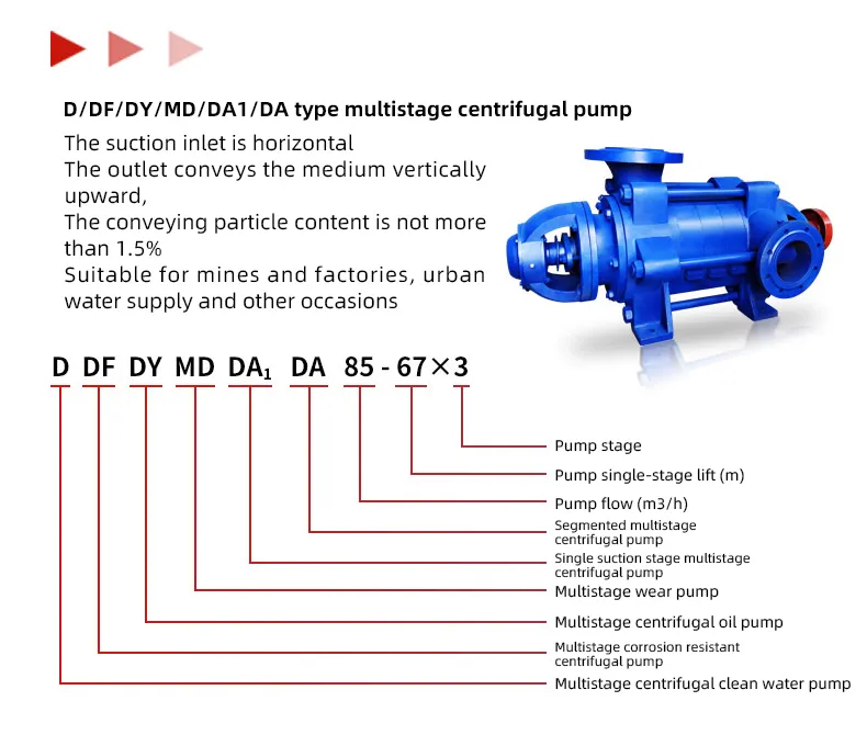 Multi-stage pump