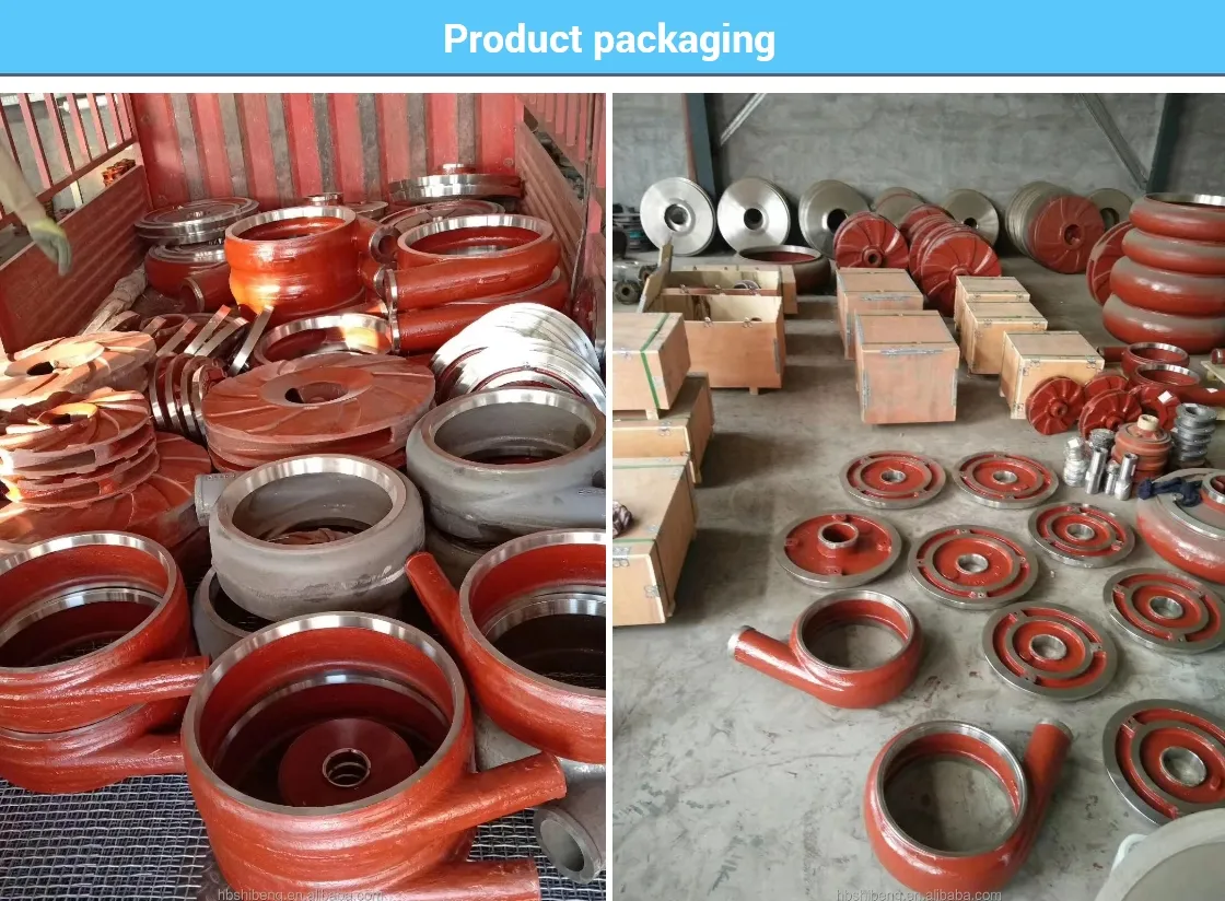 Slurry pump accessories - Hebei Fuyang Pump Industry Co., Ltd.