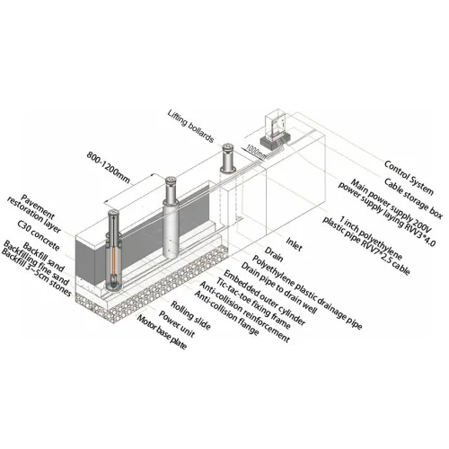 Parking Bollard Automatic Hydraulic Rising Bollard
