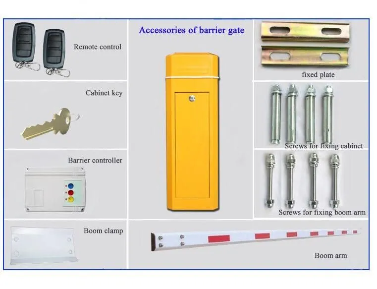Features and Functions of Access Control Equipment for Pedestrian ...