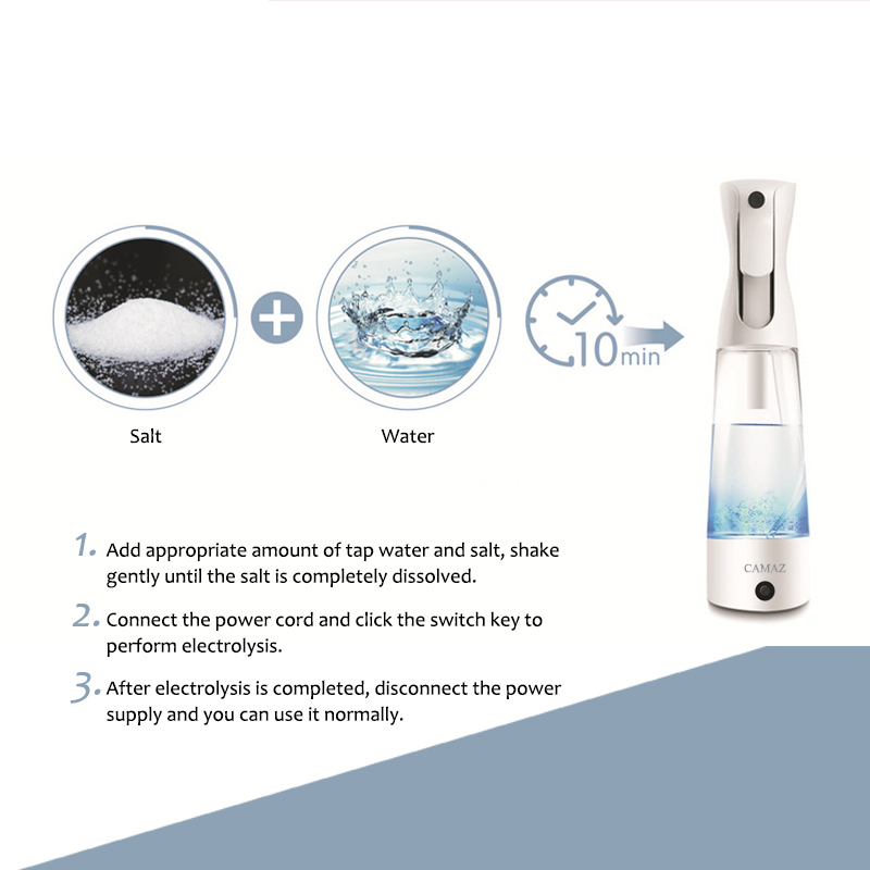 Hypochlorous acid disinfectant generator