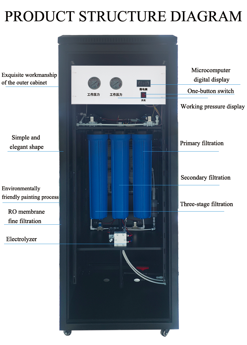 Commercial Central Reverse Osmosis Hydrogen-Rich Water Machine 252L/H