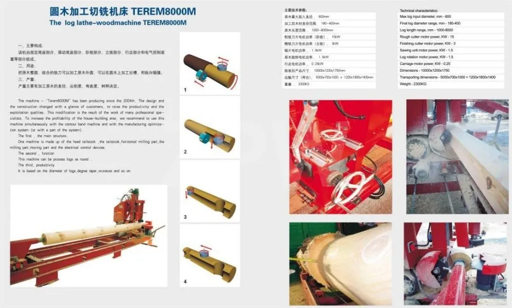 Efficient CNC Log Lathe for Quality Wood House Building and Log Milling