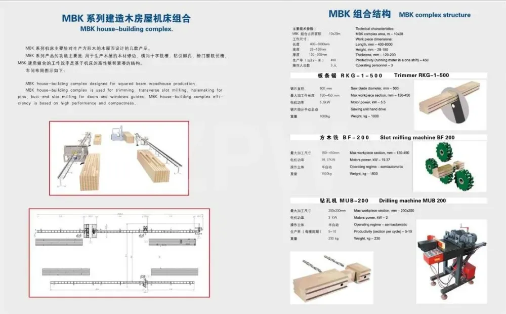 High-Quality Wood Milling Machine for Efficient Log Lathe House Building