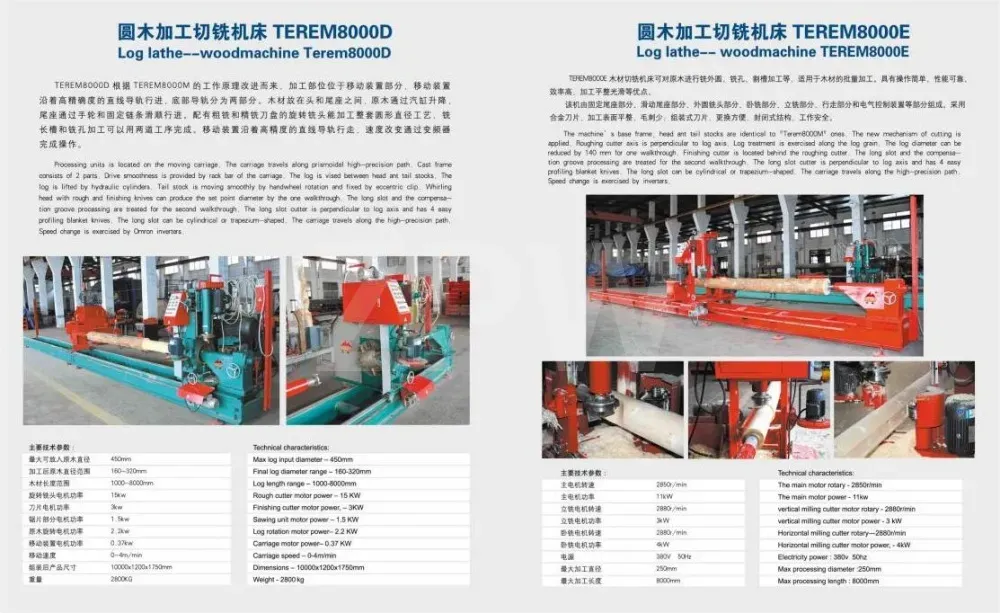 High-Quality Wood Milling Machine for Efficient Log Lathe House Building