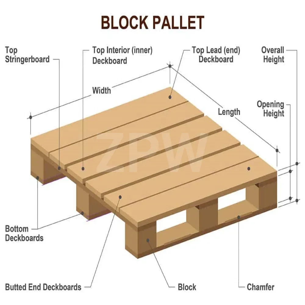 Automatic Euro Pallet Nailer Woodworking Block Pallet Nailing Machine