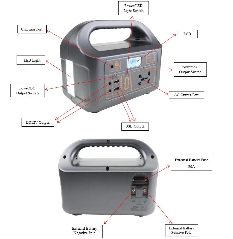Portable power station,solar portable power station,Lithium Battery ...