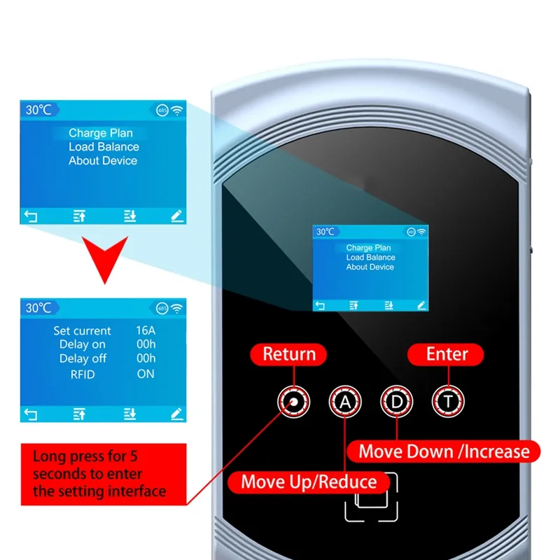 Wallbox EV Charging Stations